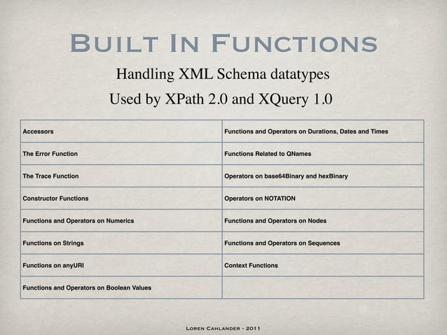 XQuery - a technical overview | PPT