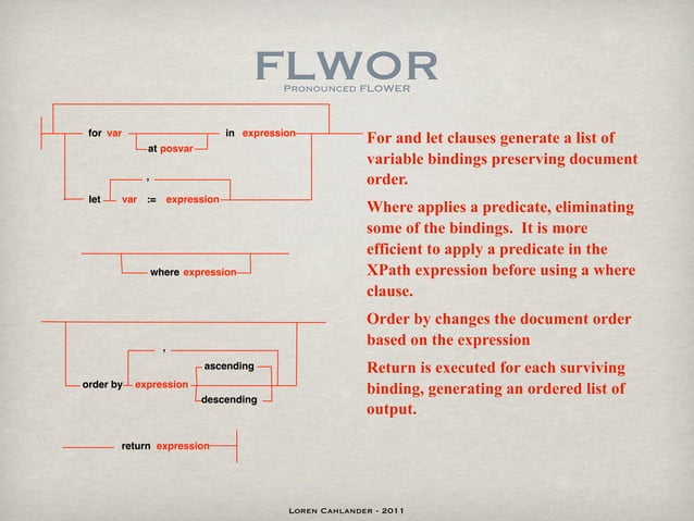 XQuery - a technical overview | PPT