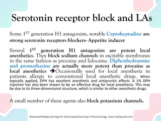 Respi-_Antihistamines.pdf