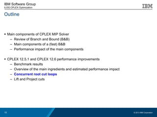 Recent MIP Performance Improvements in IBM ILOG CPLEX Optimization Studio | PDF