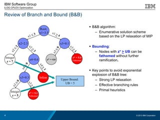 Recent MIP Performance Improvements in IBM ILOG CPLEX Optimization Studio | PDF