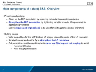 Recent MIP Performance Improvements in IBM ILOG CPLEX Optimization ...