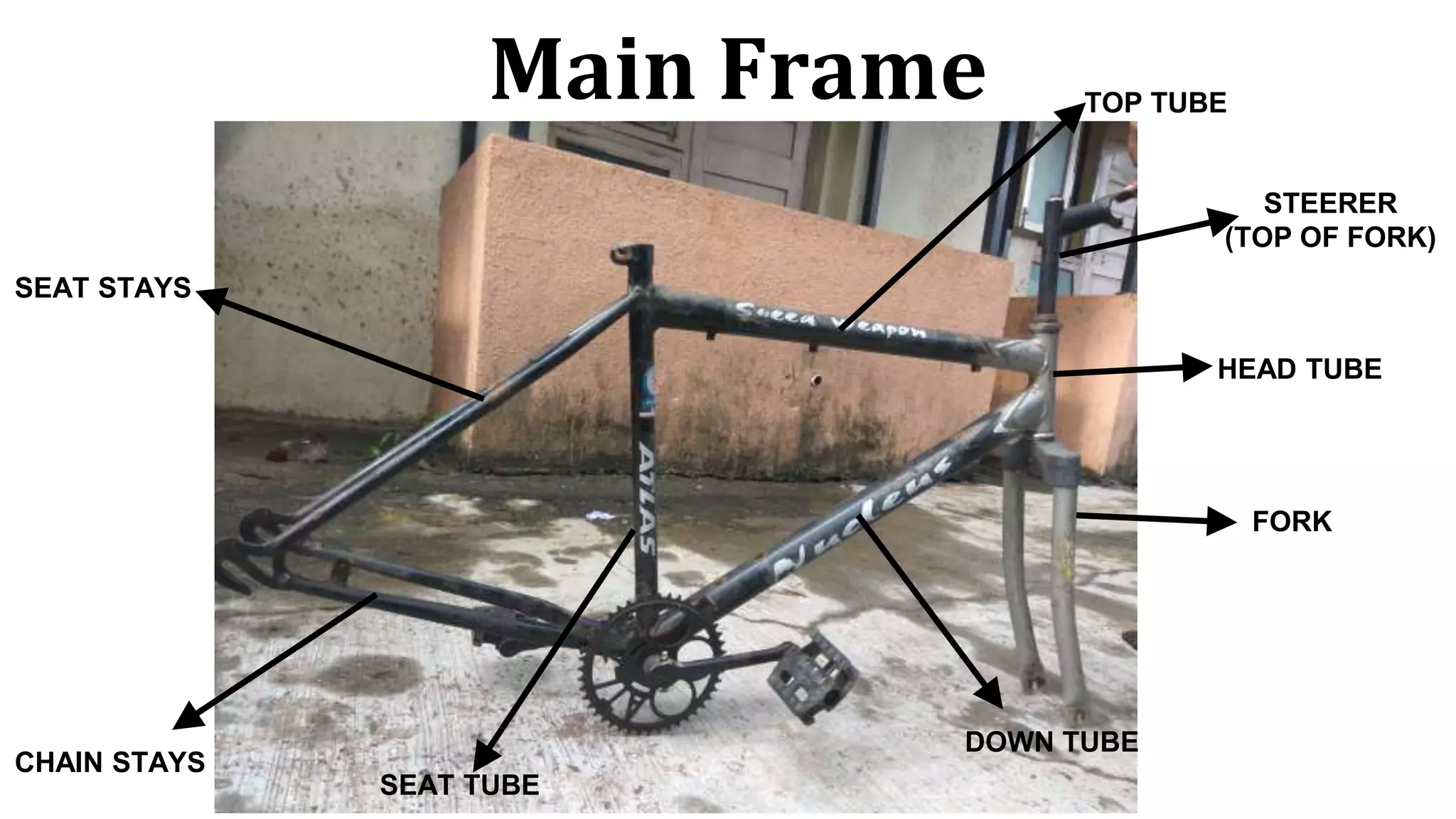 Bicycle Manufacturing Process | PPTX