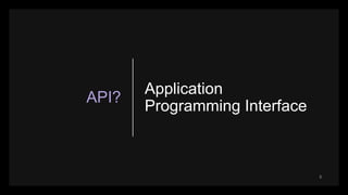 API Test Automation | PPSX