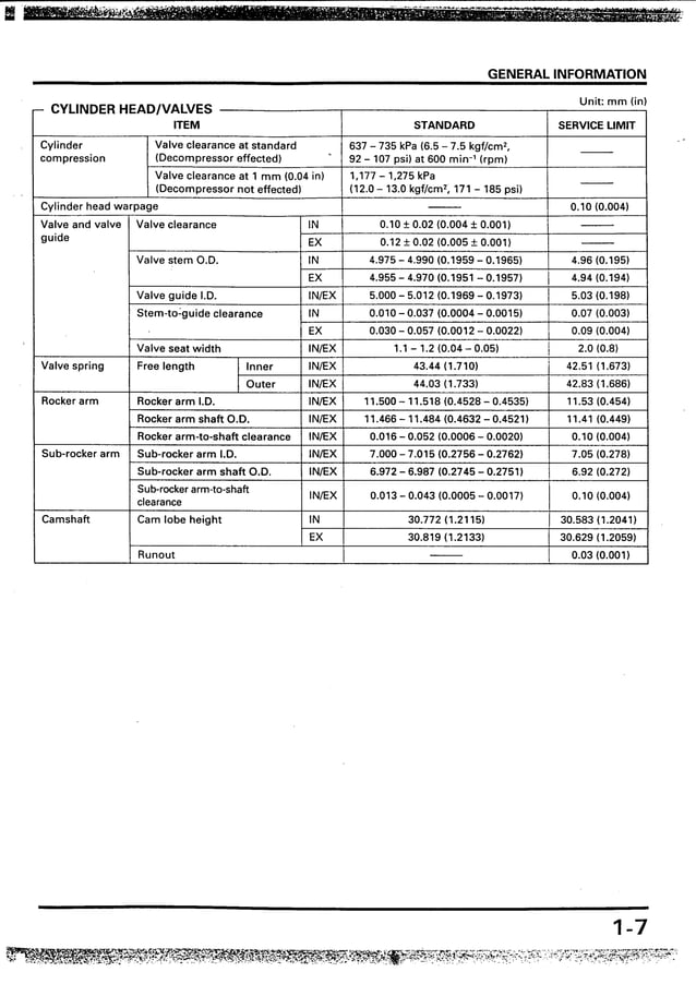 XR400 information general.pdf