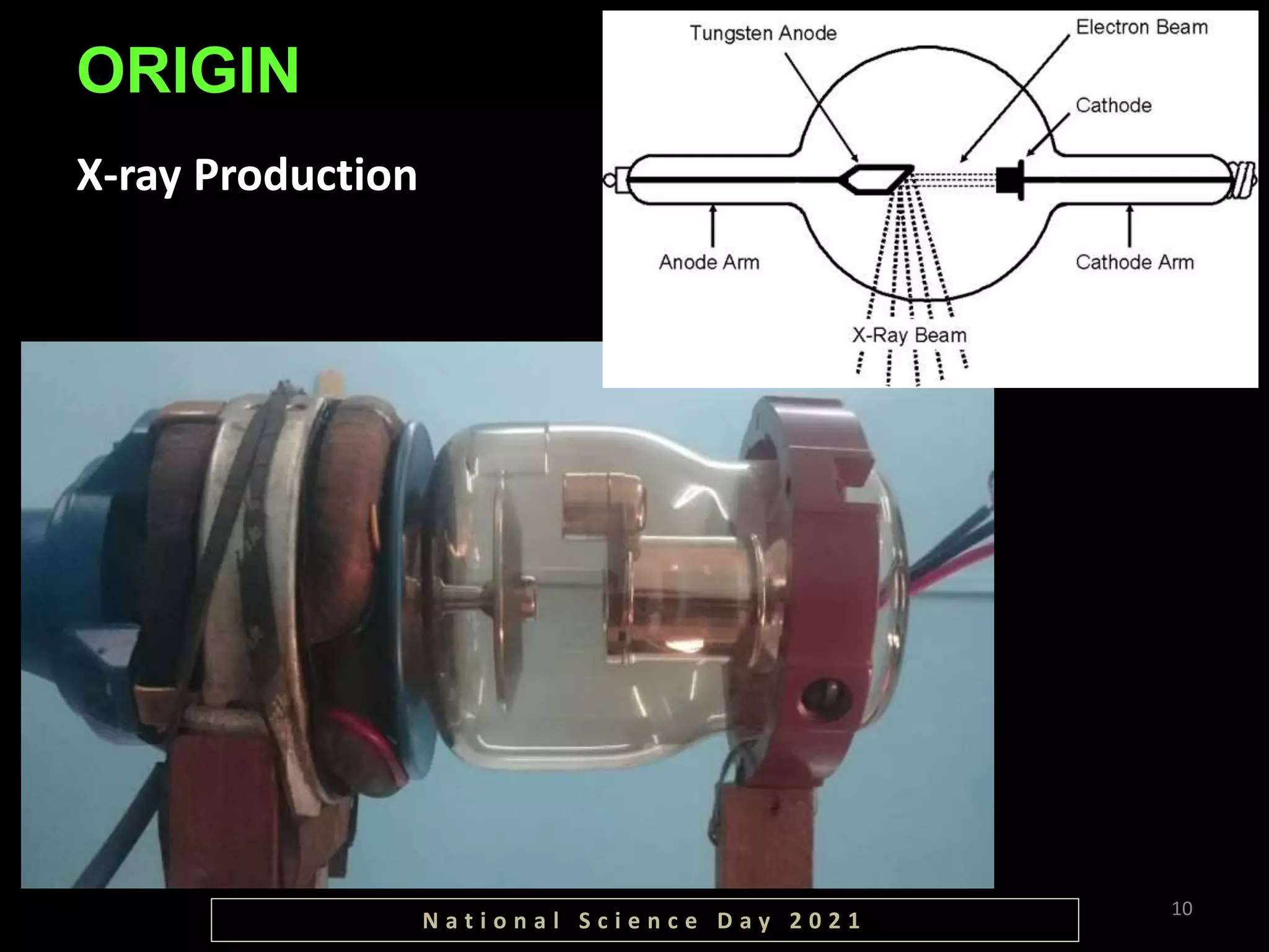 X radiation origin, purpose, procedure and risks | PPTX