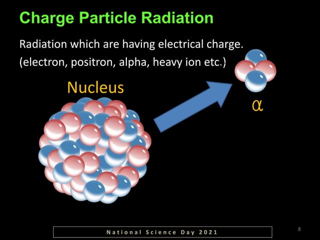 X radiation origin, purpose, procedure and risks | PPTX | Physics | Science