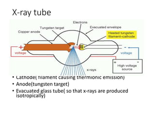 xray generation and it's properties.pptx