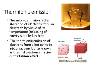 xray generation and it's properties.pptx