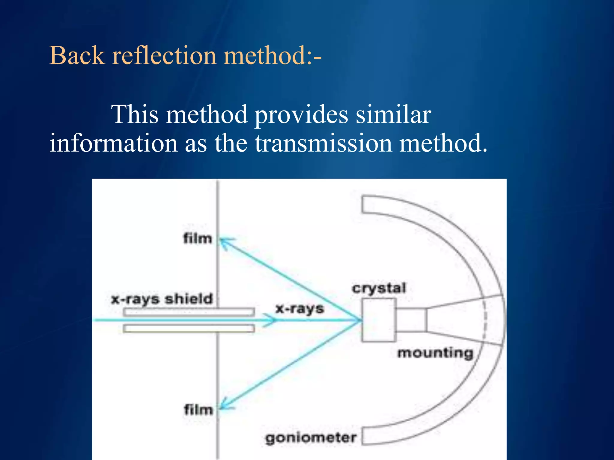 X ray powder diffraction | PPTX