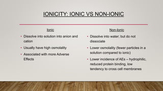 X-Ray and CT contrast agents | PPTX