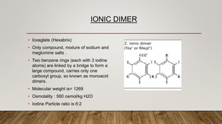 X-Ray and CT contrast agents | PPTX