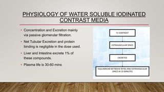 X-Ray and CT contrast agents | PPTX