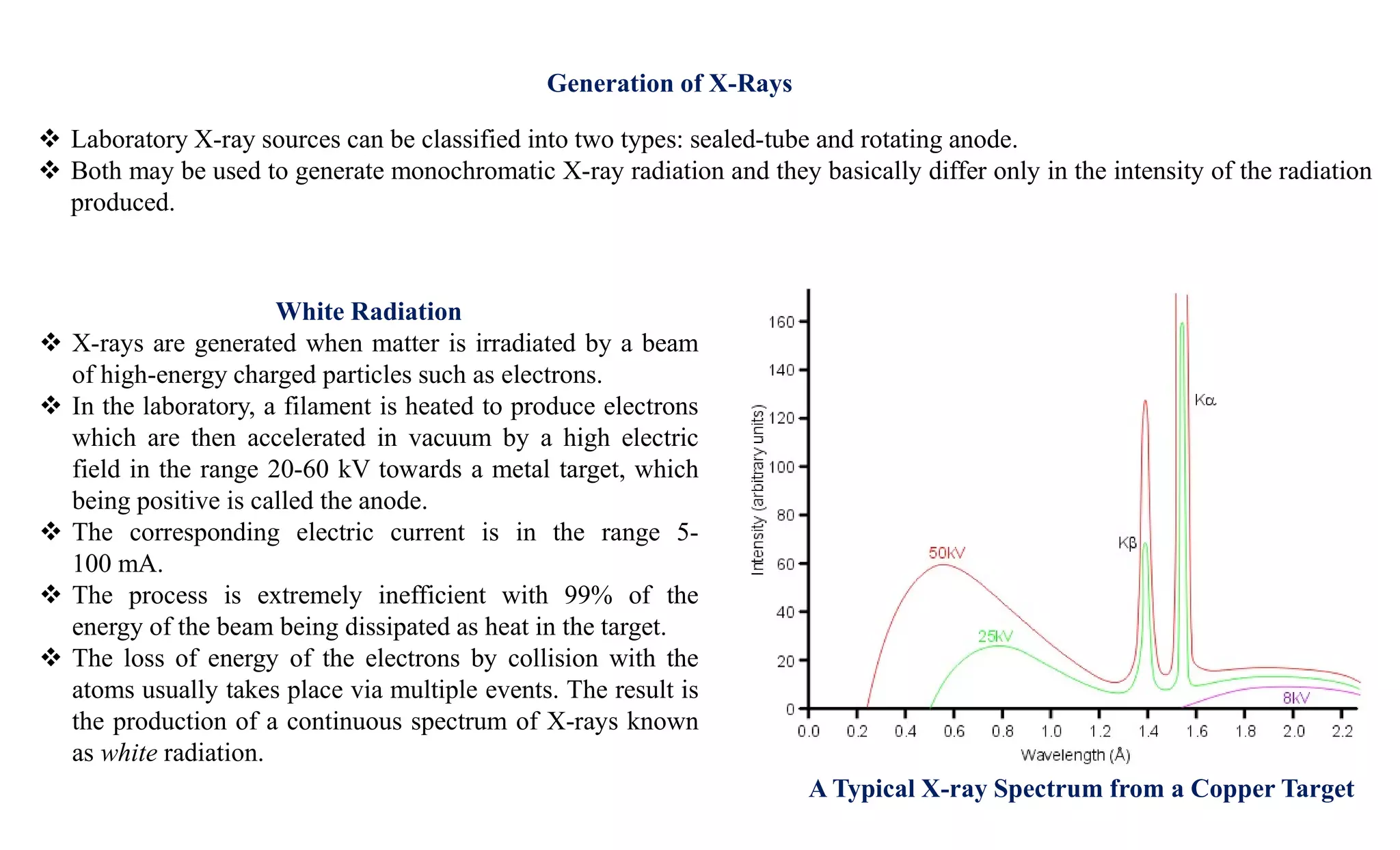 X-Rays The basic understanding of XRD analysis | PPT