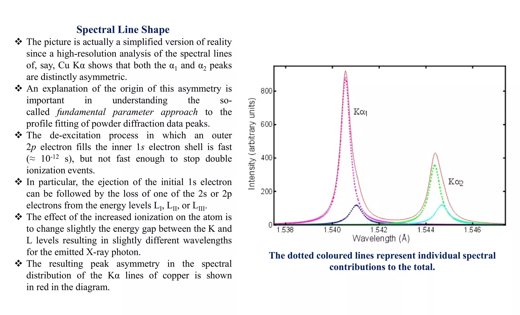 X-Rays The basic understanding of XRD analysis | PPT