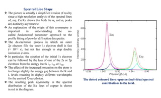 X-Rays The basic understanding of XRD analysis | PPT