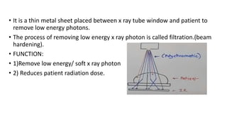 X RAY ATTENUATION AND DIFFERENT TYPES OF FILTERS | PPT