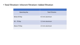 X RAY ATTENUATION AND DIFFERENT TYPES OF FILTERS | PPT