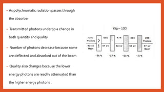 X ray attenuation and scatter radiation | PPTX