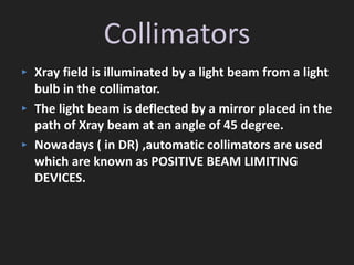 XRAY BEAM RESTRICTORS.pptx