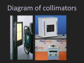 XRAY BEAM RESTRICTORS.pptx