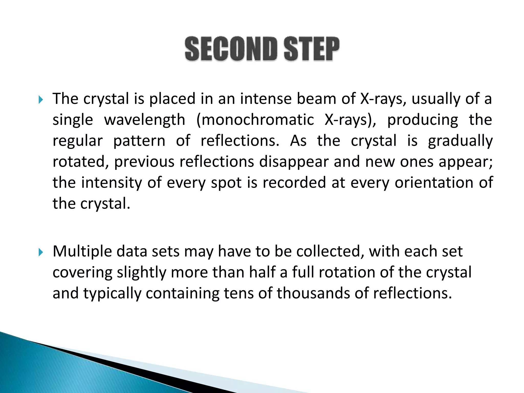 X ray crystallography | PPTX