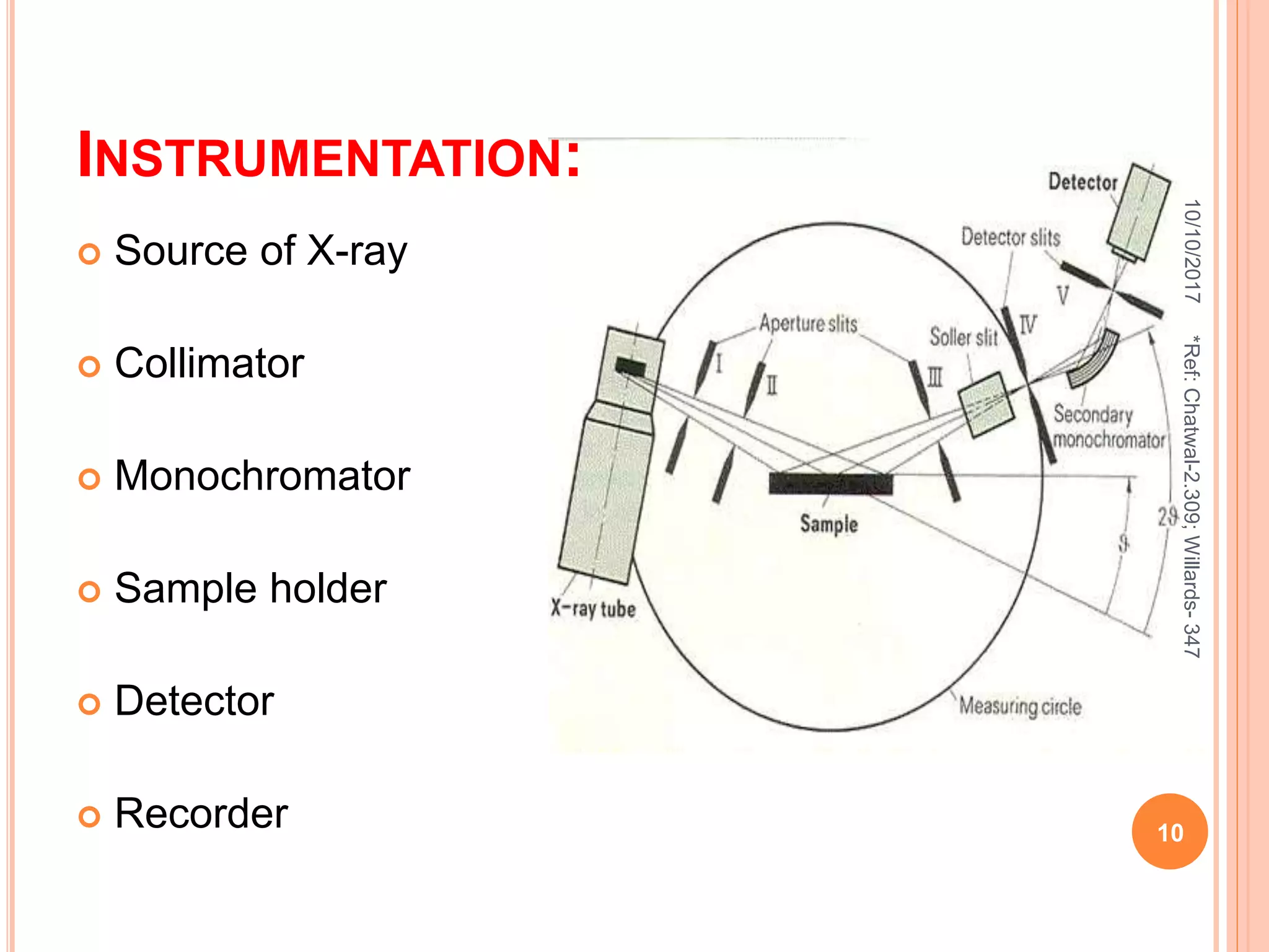 X ray crystallography | PPTX