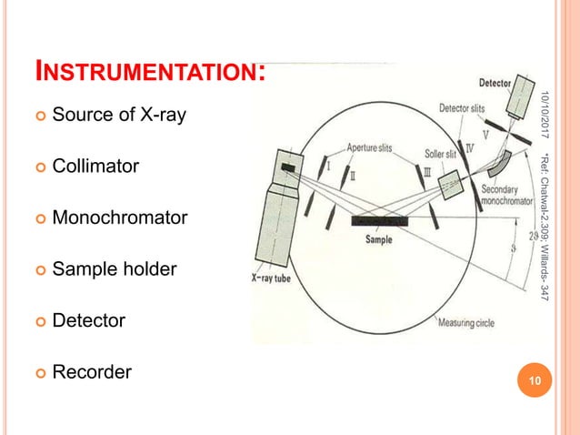 X ray crystallography | PPTX | Chemistry | Science