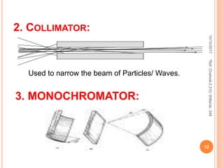 X ray crystallography | PPTX