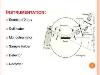 X ray crystallography | PPTX