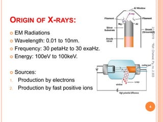 X ray crystallography | PPTX