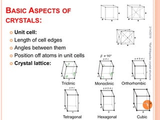 X ray crystallography | PPTX