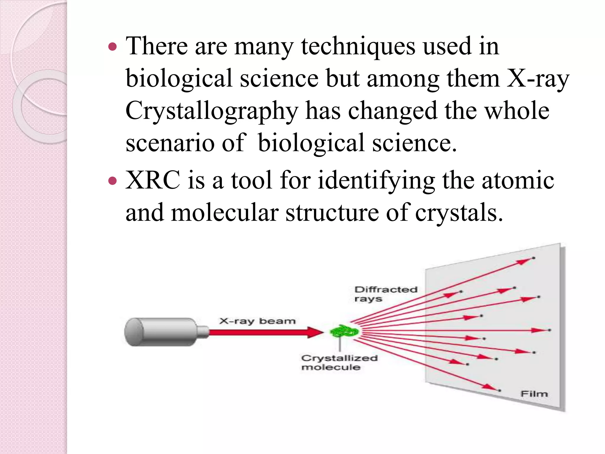 X ray crystallo graphy | PPTX