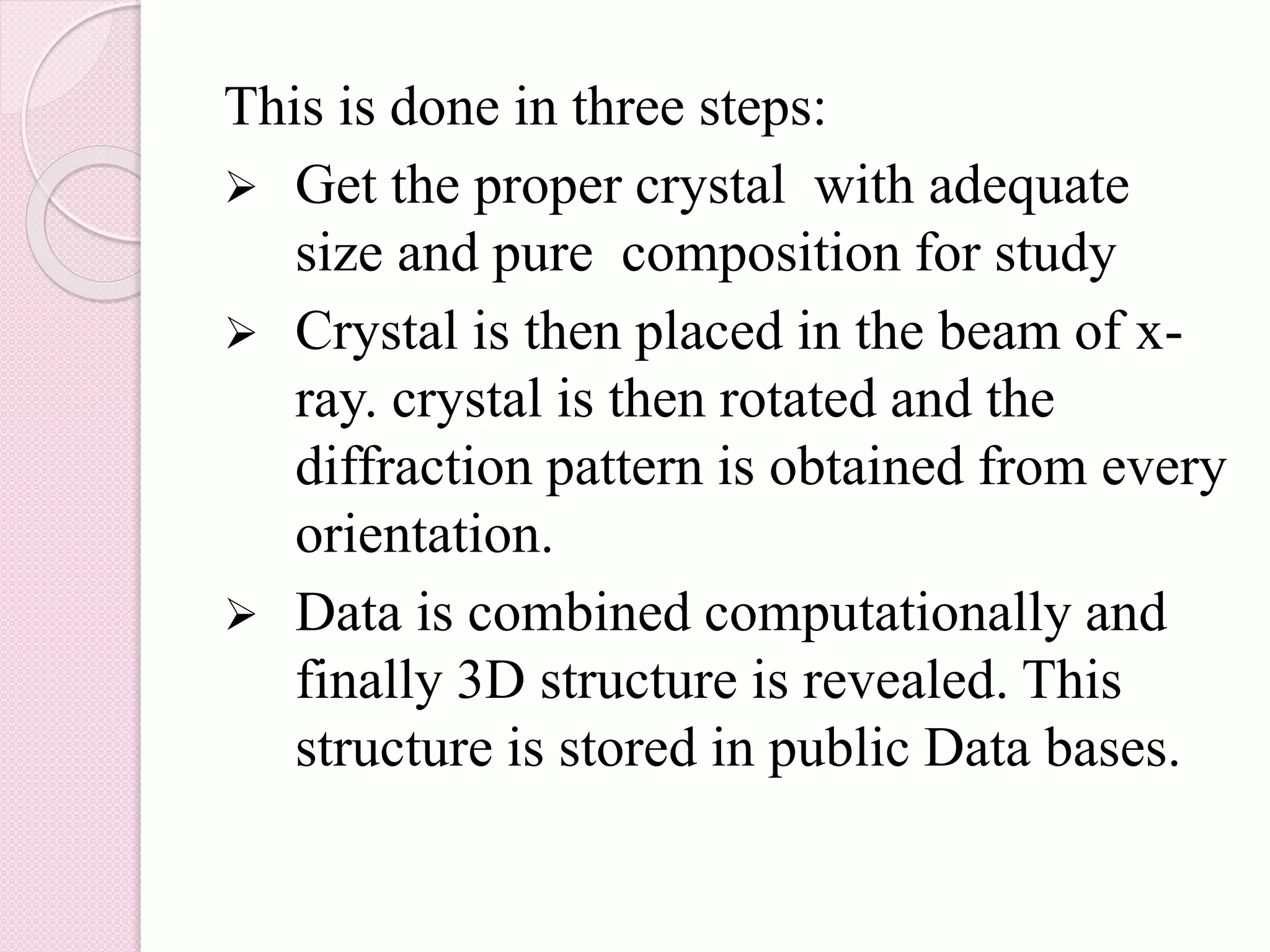 X ray crystallo graphy | PPTX