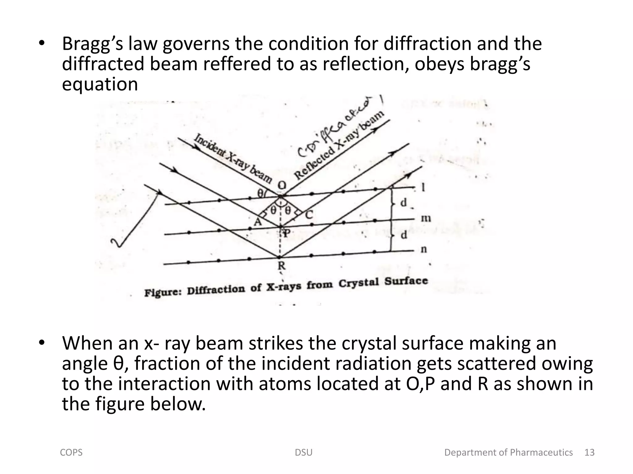 X- ray crystallography | PPT
