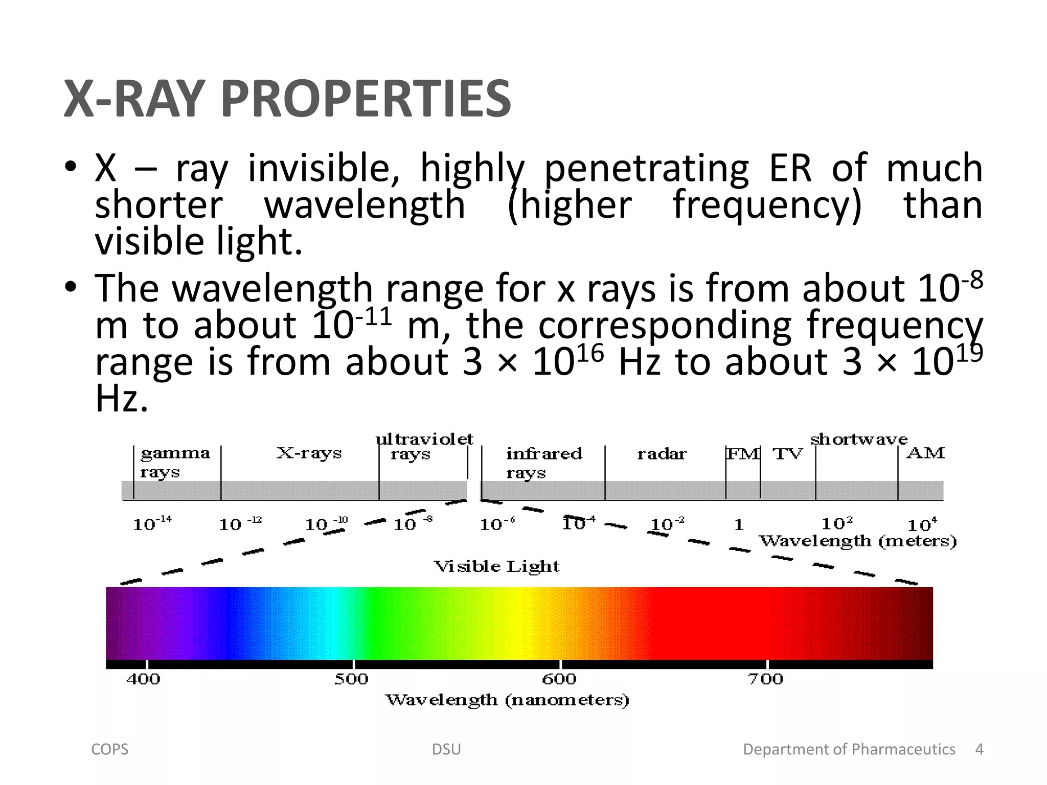 X- ray crystallography | PPT