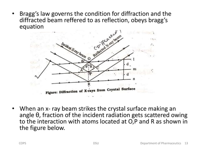 X- ray crystallography | PPT