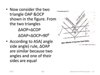 X- ray crystallography | PPT