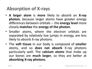 X- ray crystallography | PPT