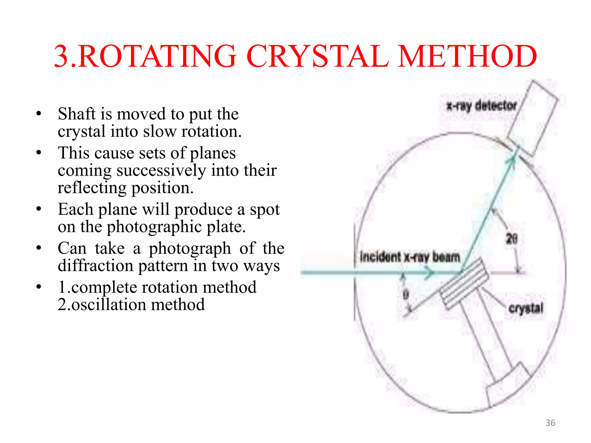 X ray crystallography | PPTX