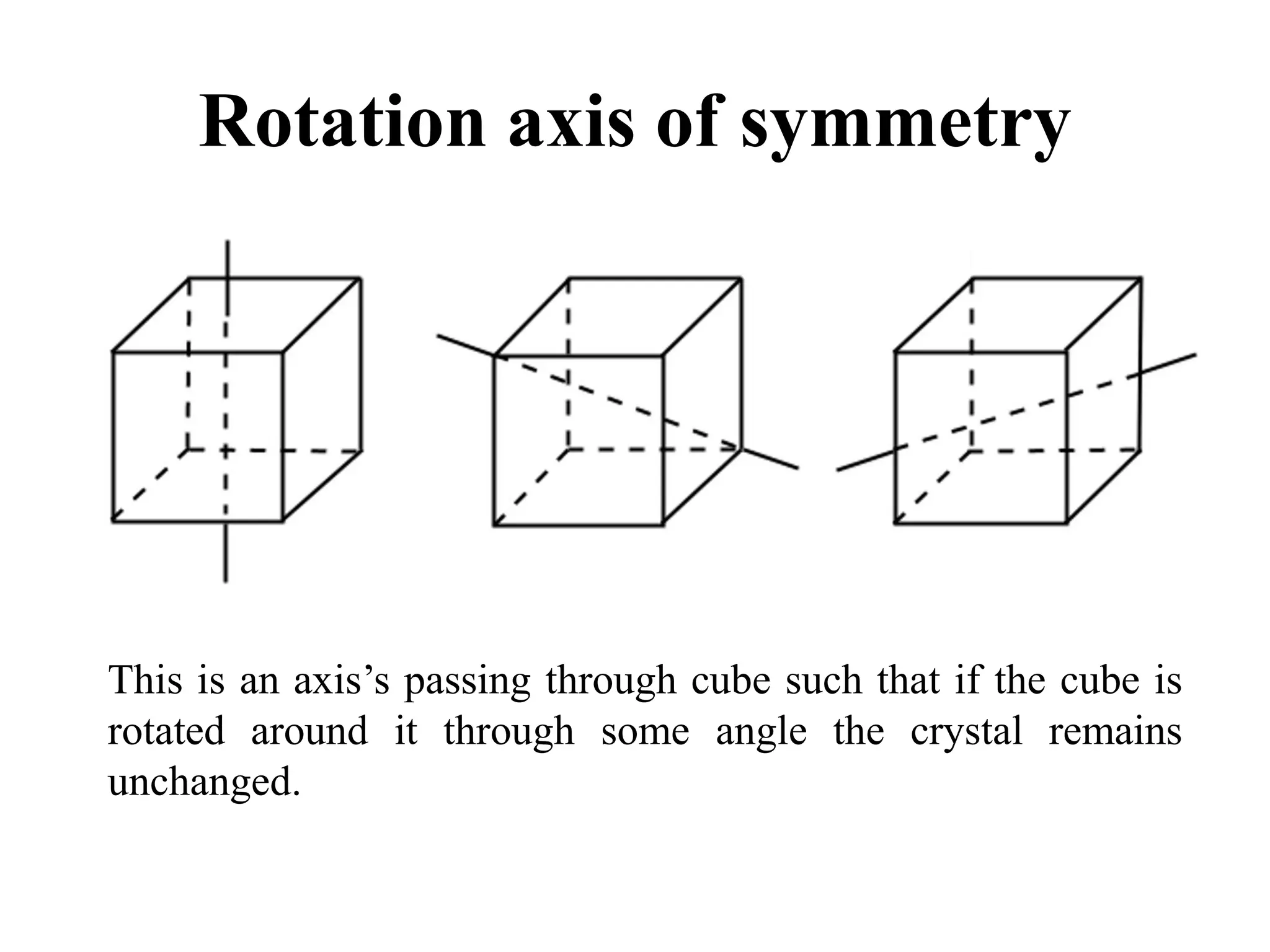 X ray crystallography | PDF