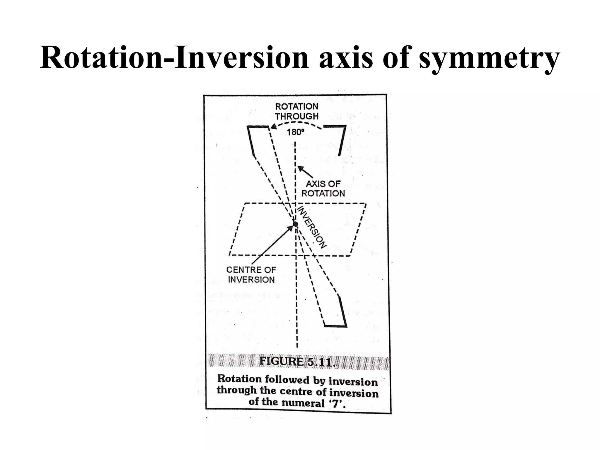 X ray crystallography | PDF