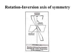 X ray crystallography | PDF