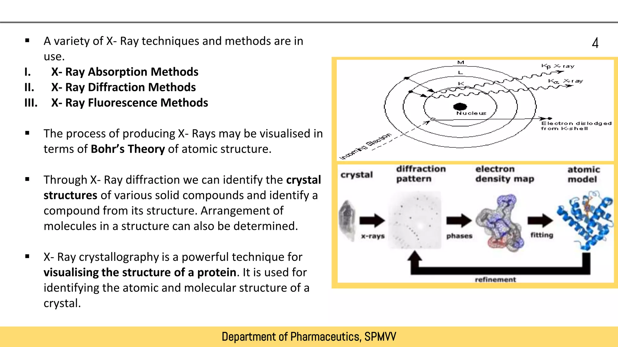 X ray crystallography | PPTX | Chemistry | Science