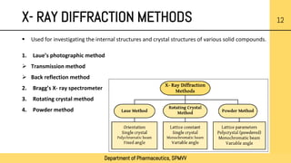 X ray crystallography | PPTX | Chemistry | Science
