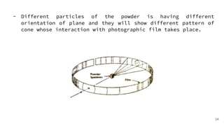 X RAY CRYSTALLOGRAPHY.pptx
