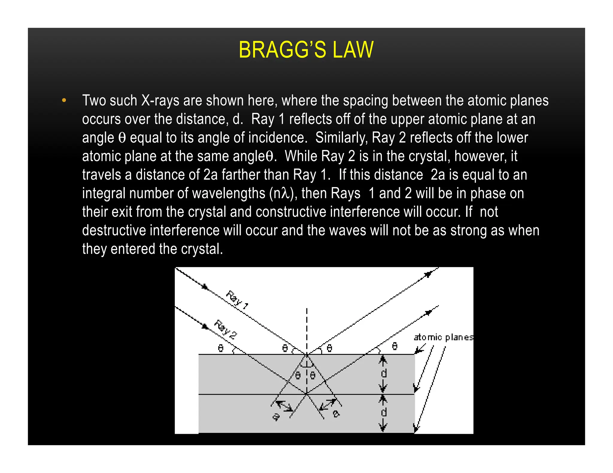 X RAY CRYSTALLOGRAPHY.pdf