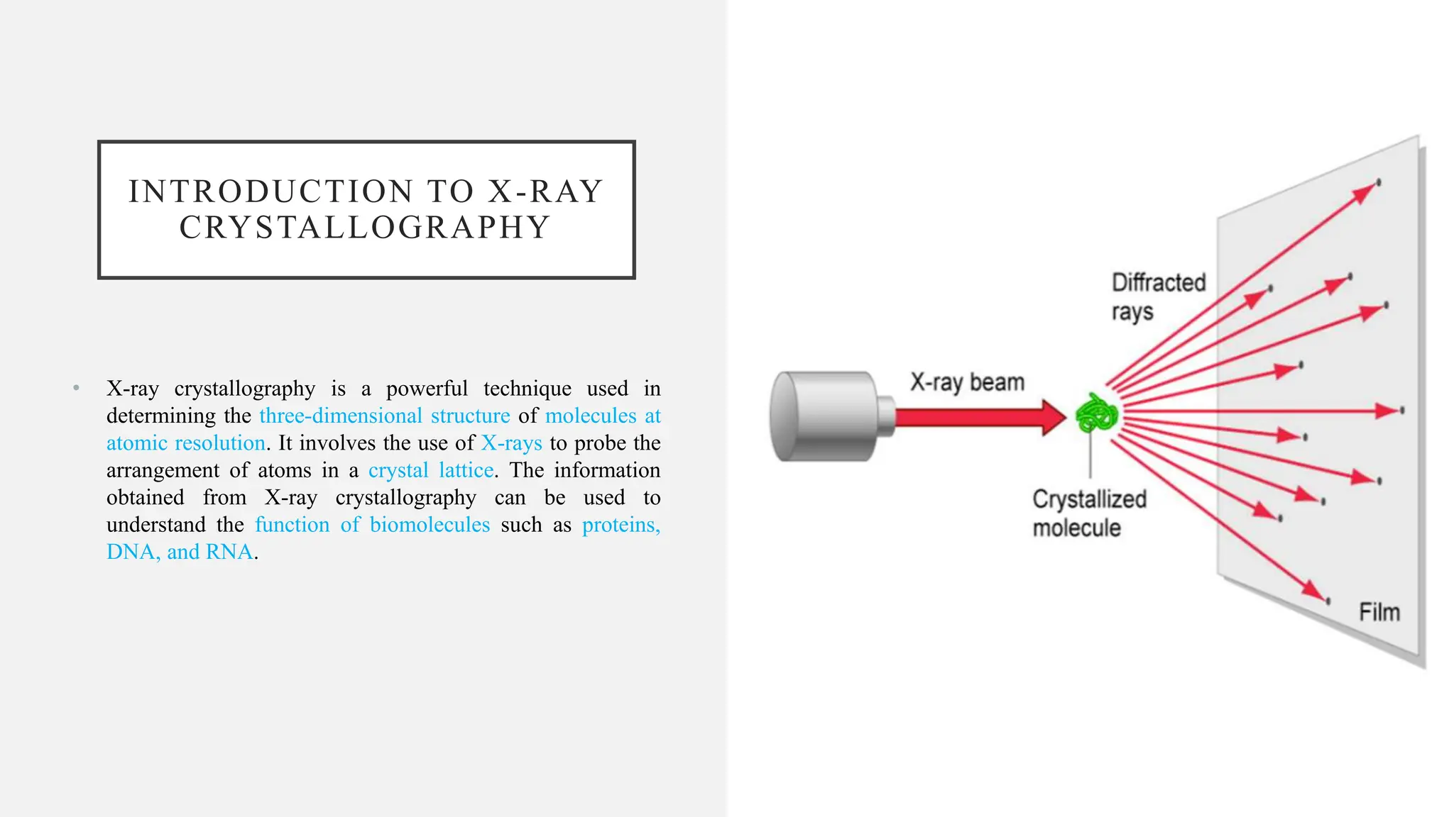 x Ray crystallography.pptx