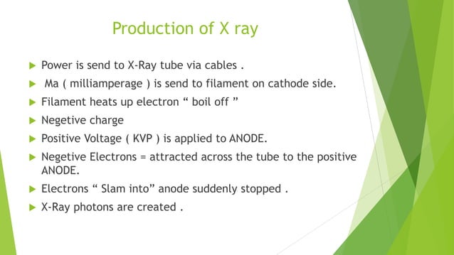 X ray crystallography.pptx principle, instrumentation | PPTX | Chemistry | Science
