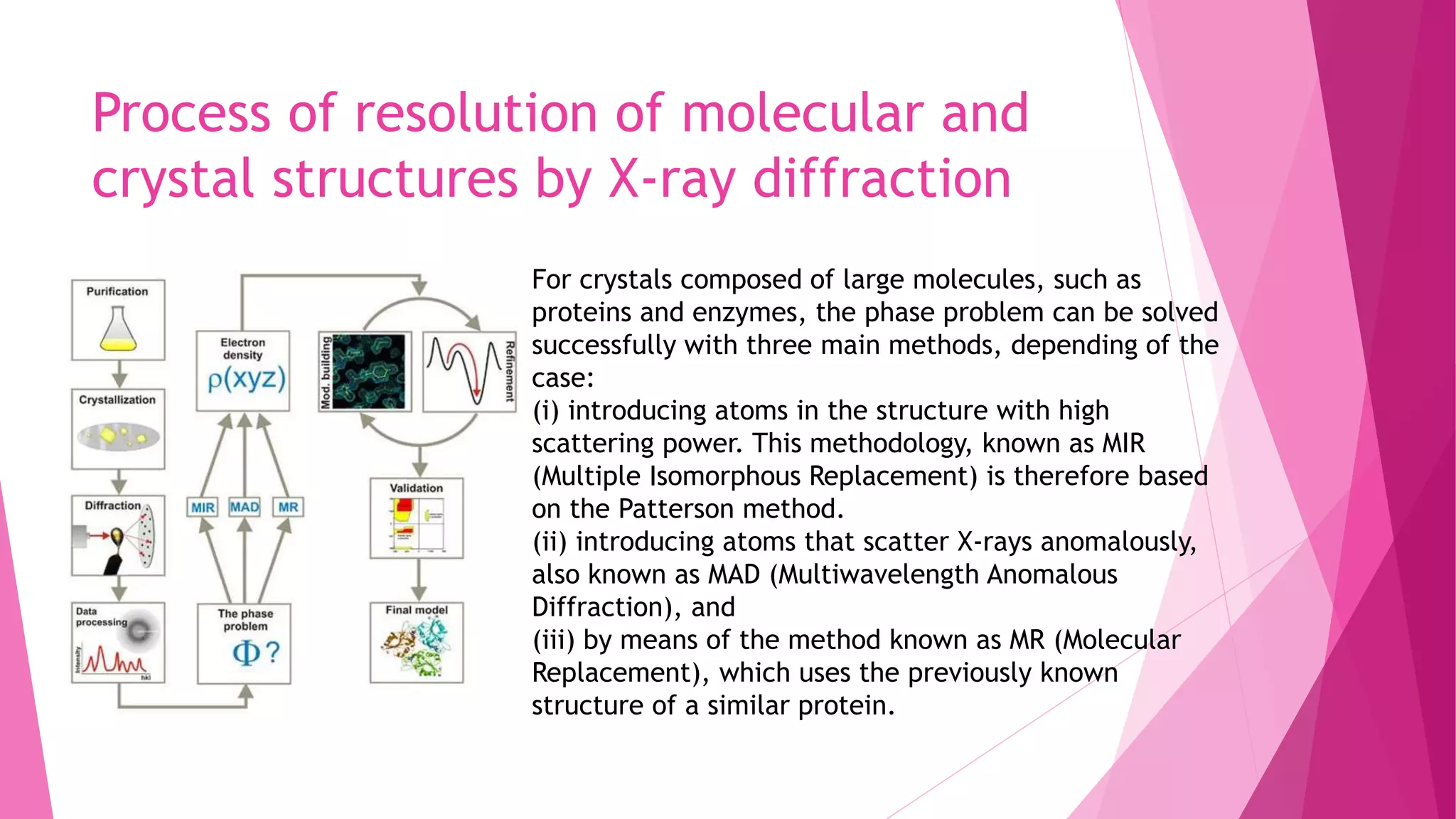X ray crystallography analysis | PPTX